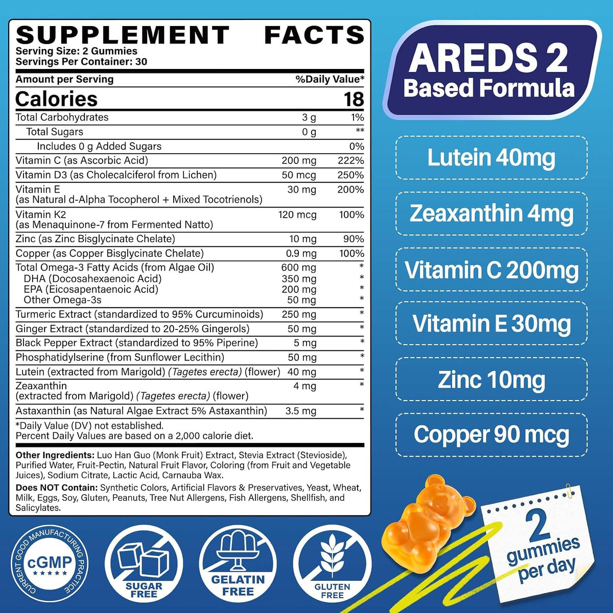 Zeaxanthin antioxidant benefits