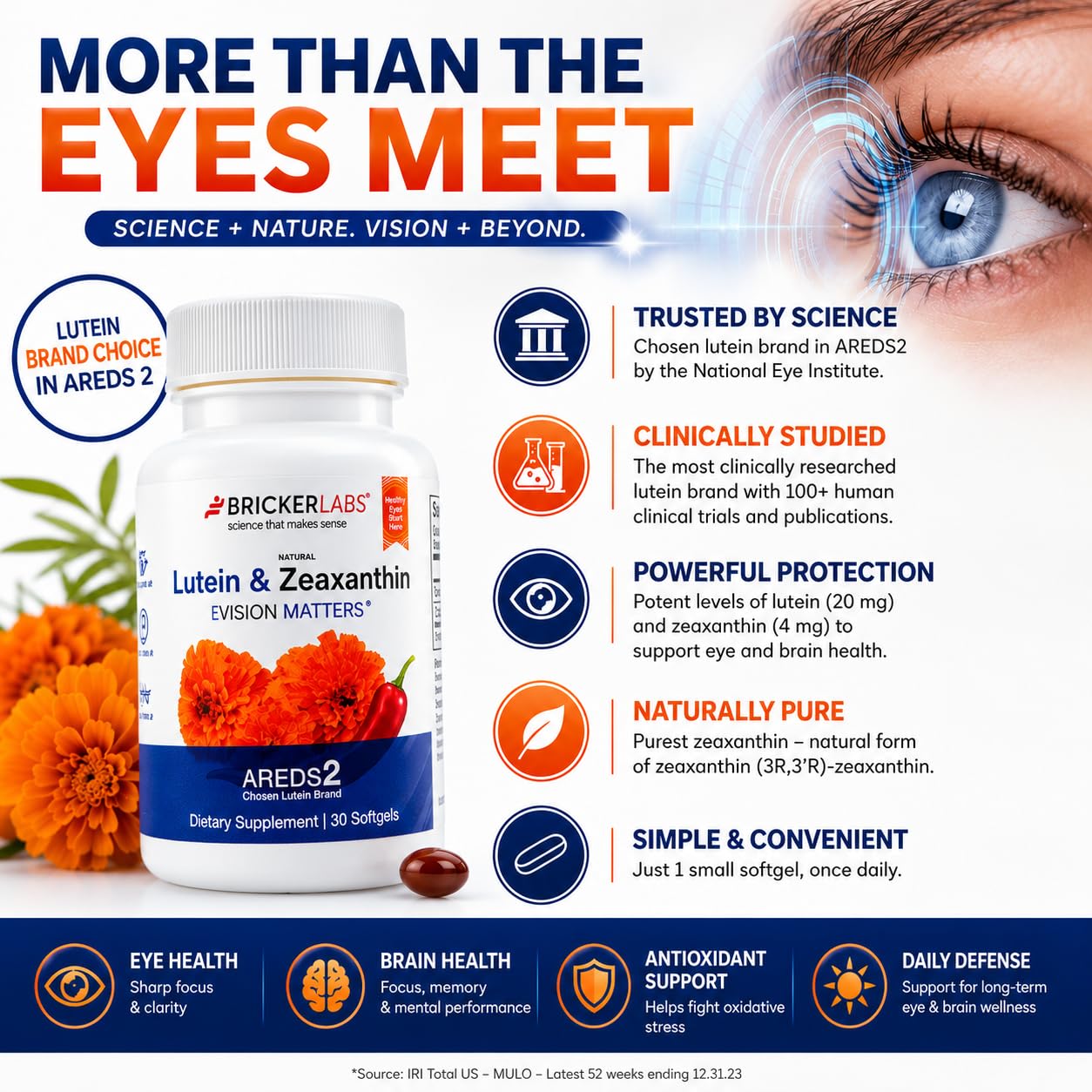 Zeaxanthin antioxidant properties