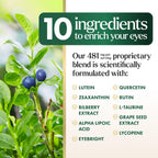 Zeaxanthin for enhanced visual clarity
