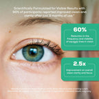 Zeaxanthin for enhanced visual clarity
