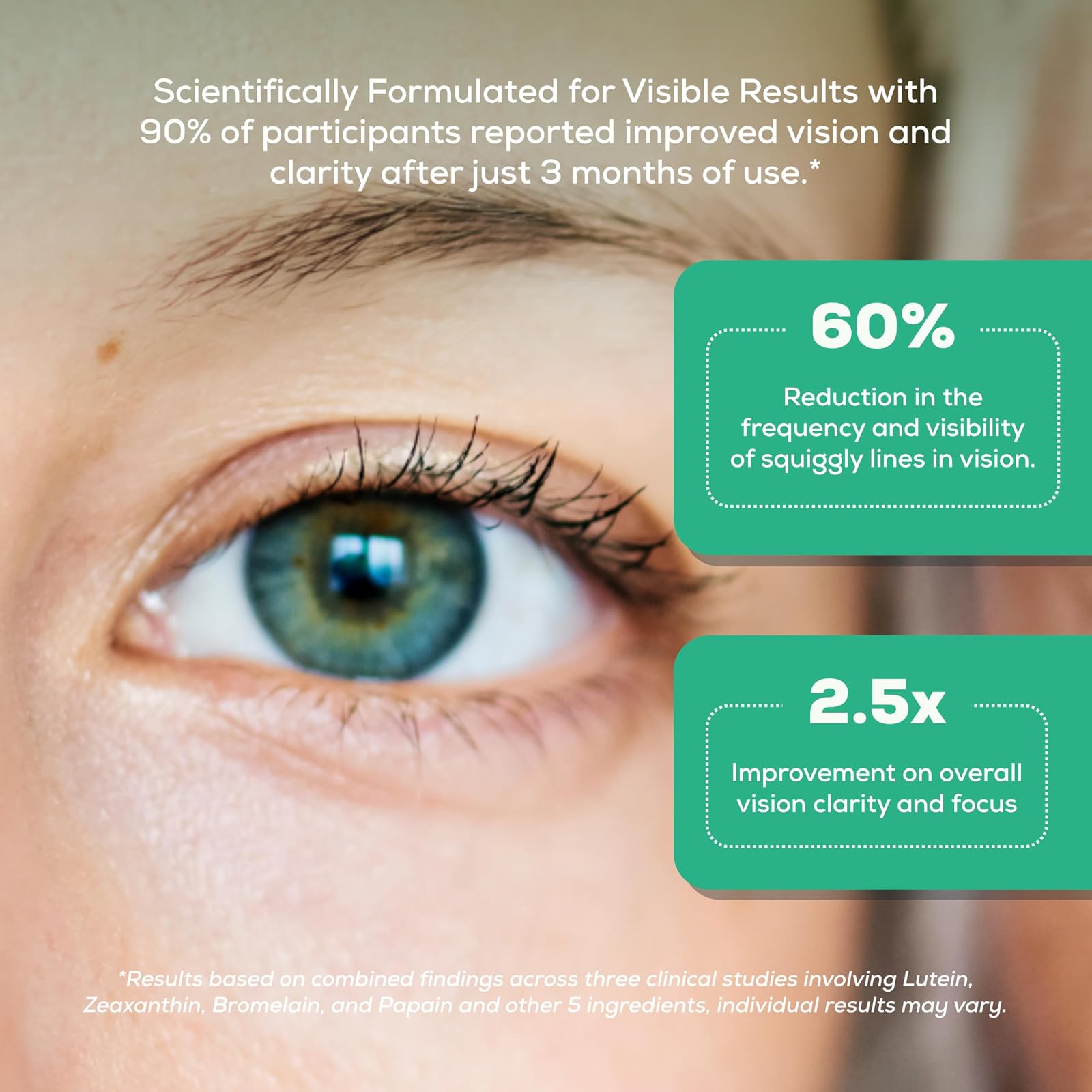 Zeaxanthin for enhanced visual clarity