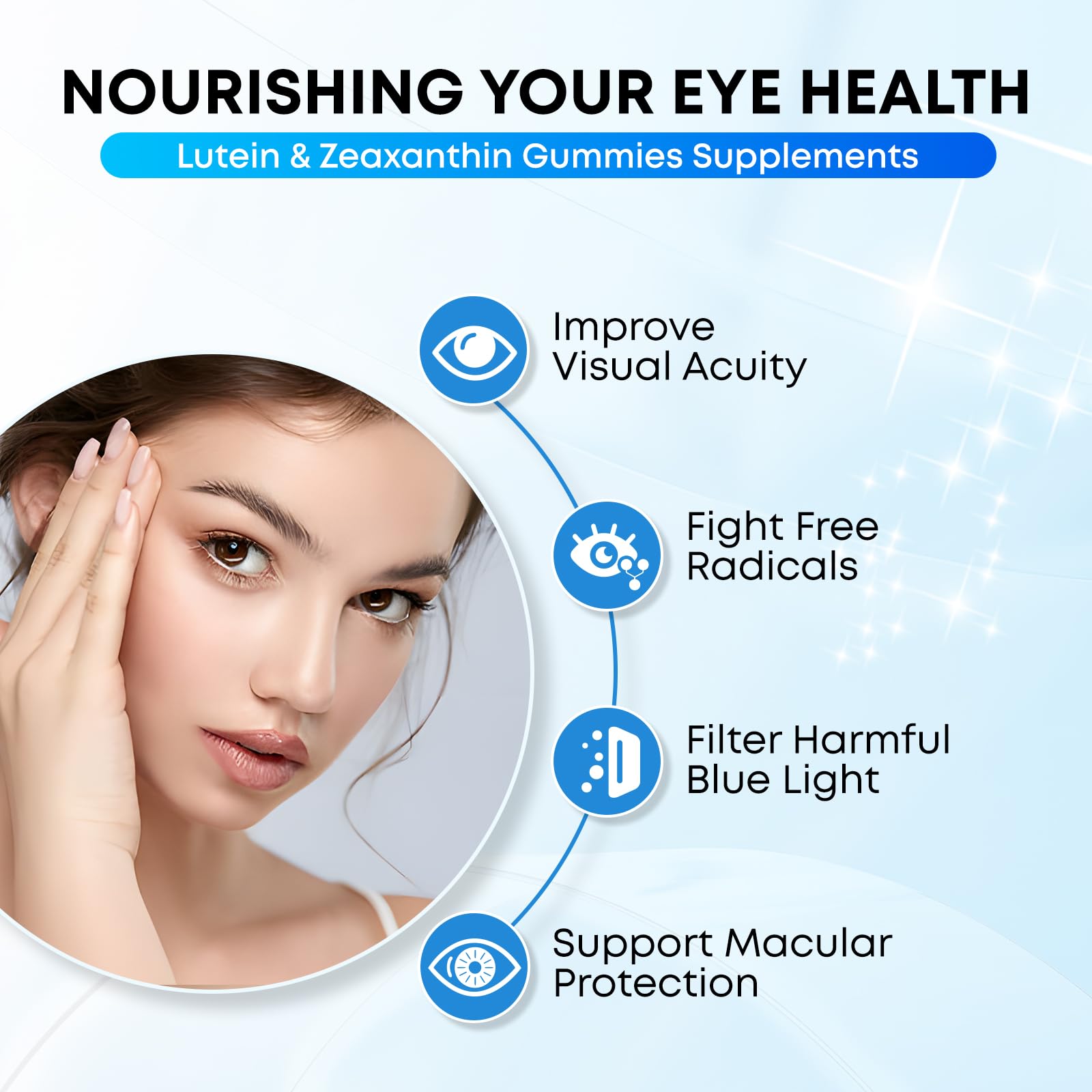 Zeaxanthin gummies for vision support