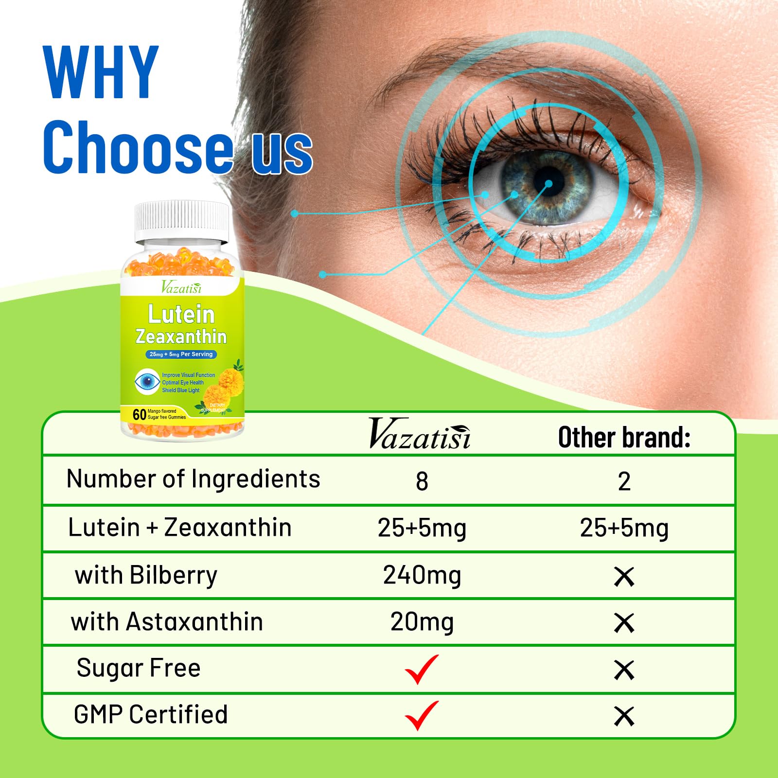 Zeaxanthin supplements for clear vision