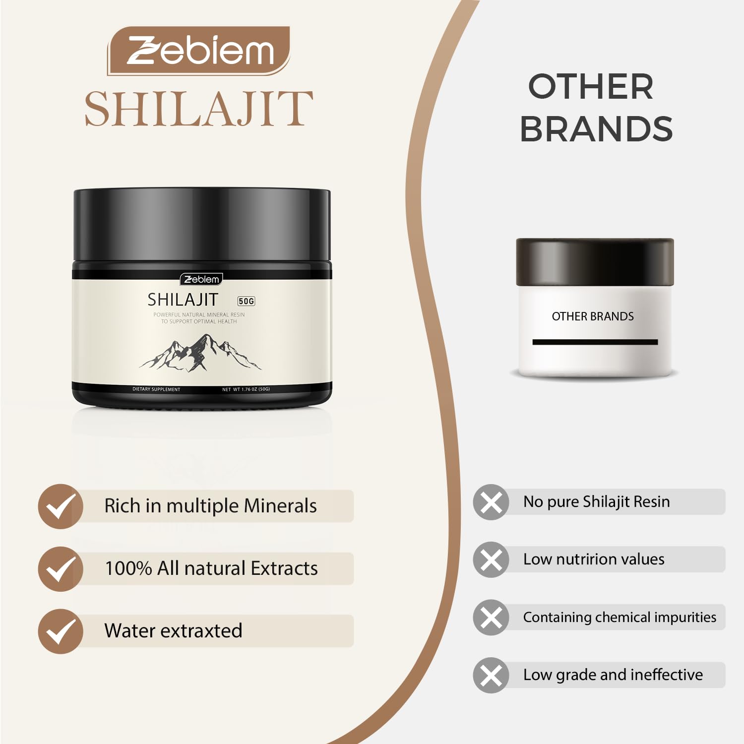 Zebiem shilajit for overall wellness