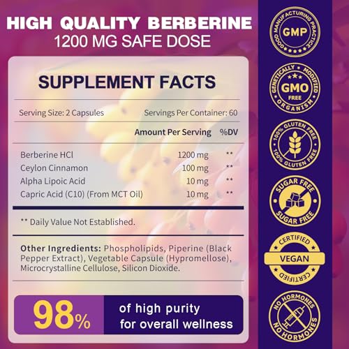 ZEBORA Berberine HCl for healthy living