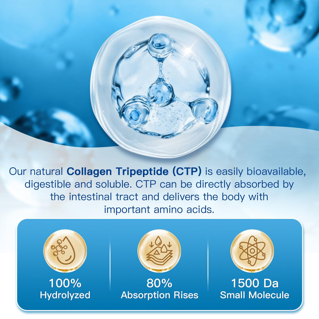 ZEBORA collagen peptides for recovery