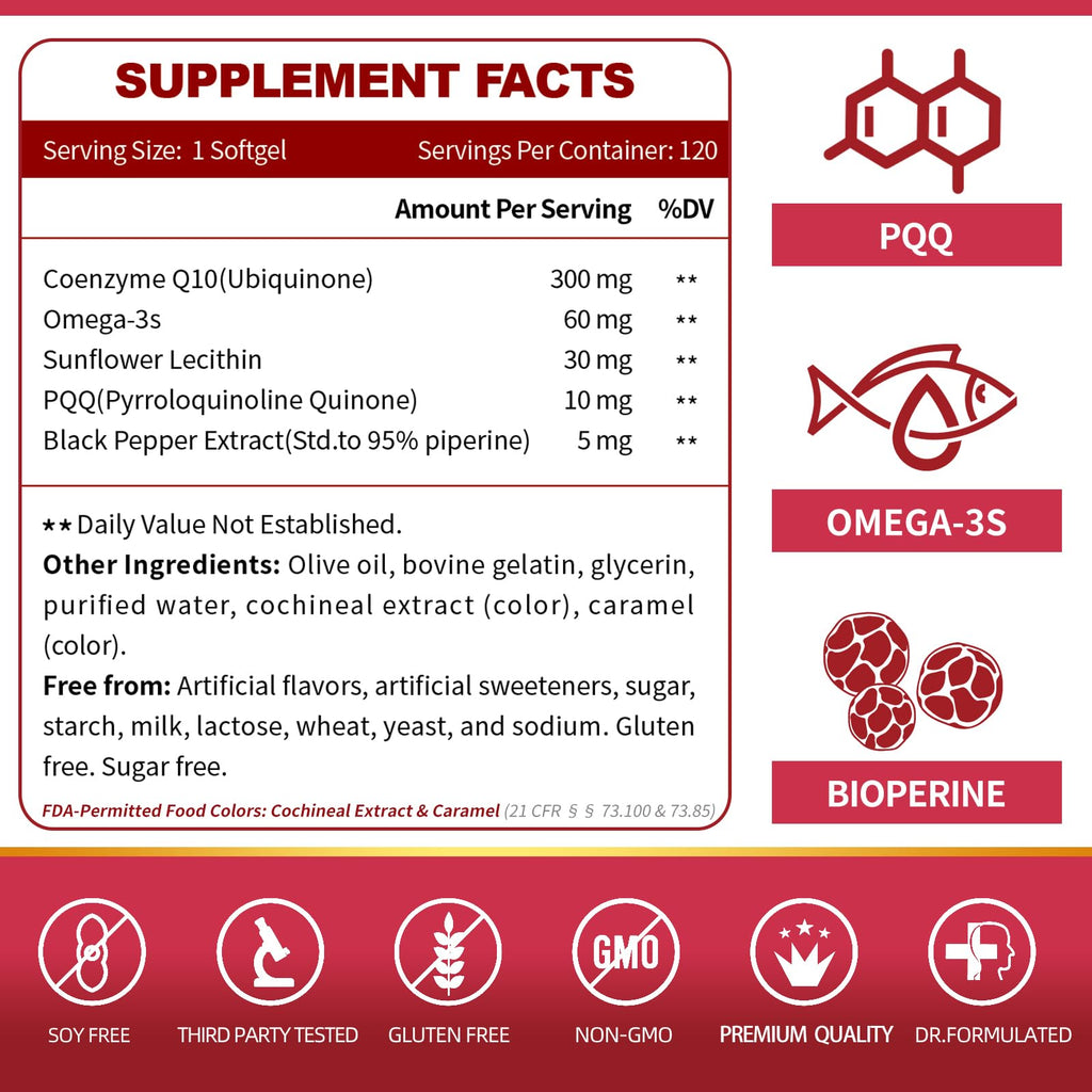 ZEBORA CoQ10 for heart health