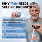 ZEBORA men's probiotics benefits