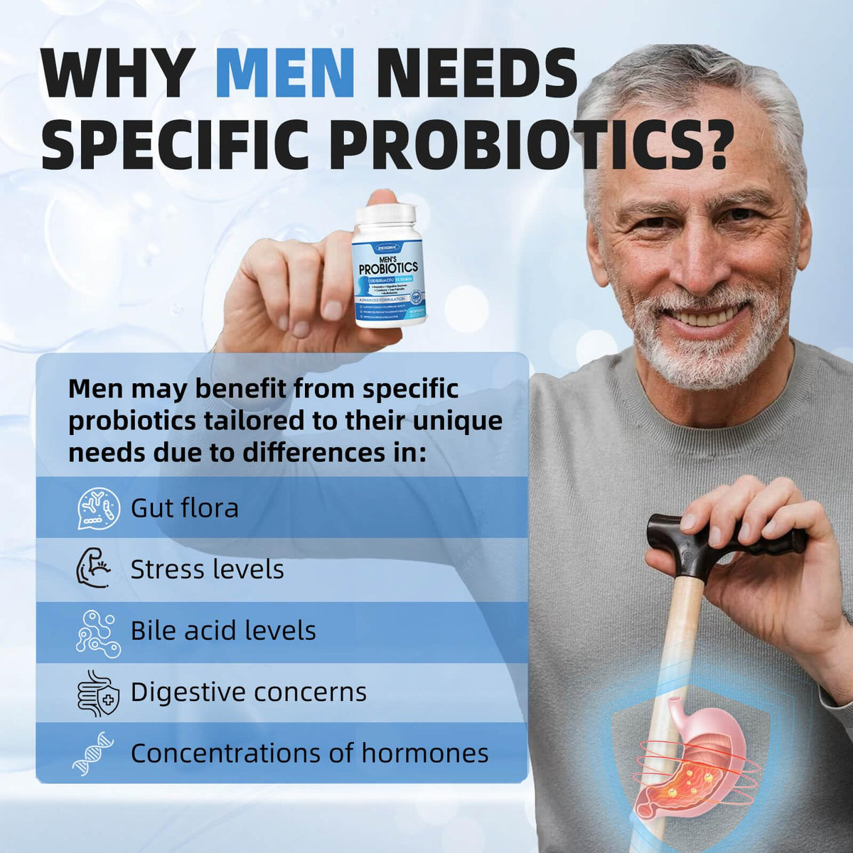 ZEBORA men's probiotics benefits