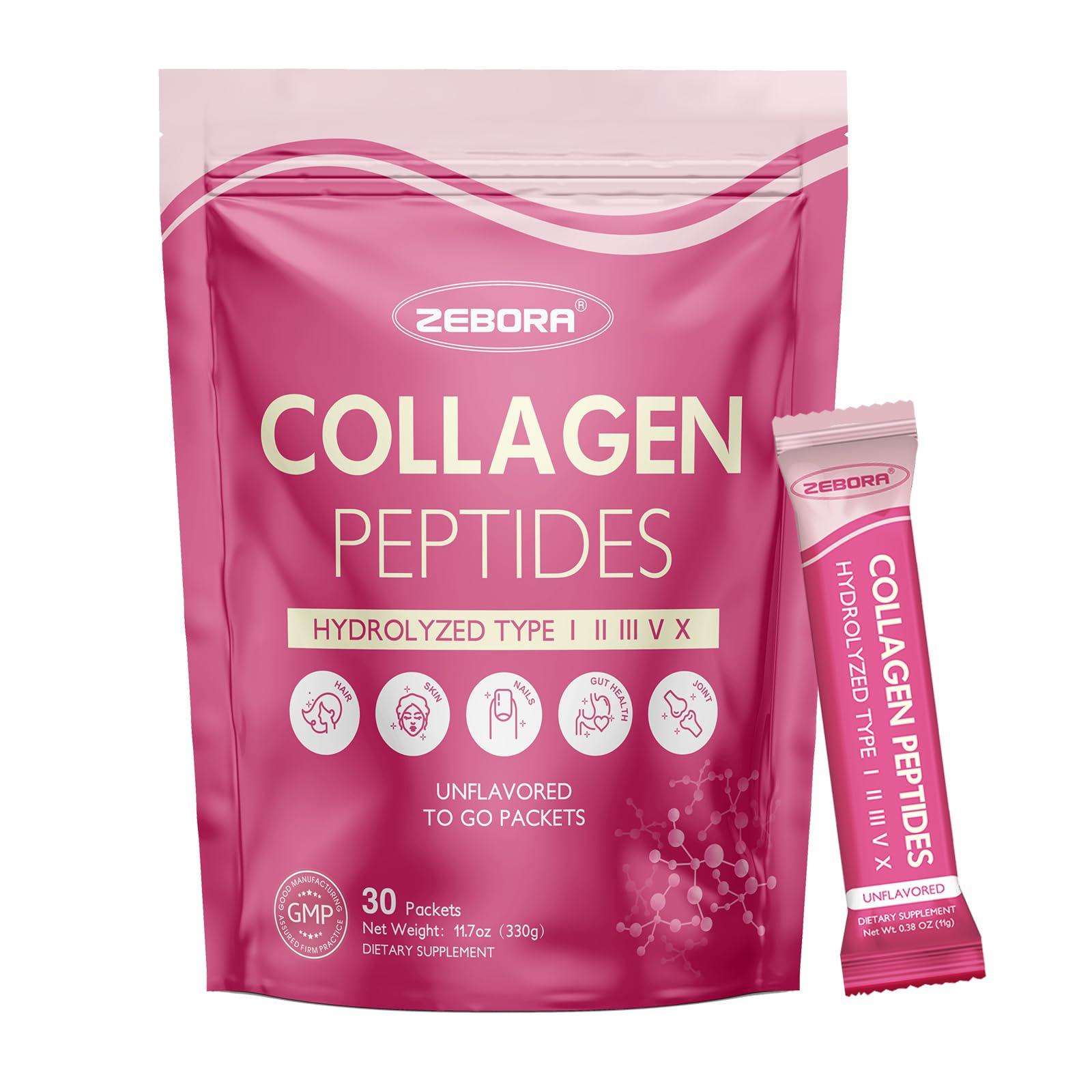 ZEBORA multi collagen peptides benefits
