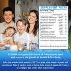 ZEBORA probiotics for improved digestion