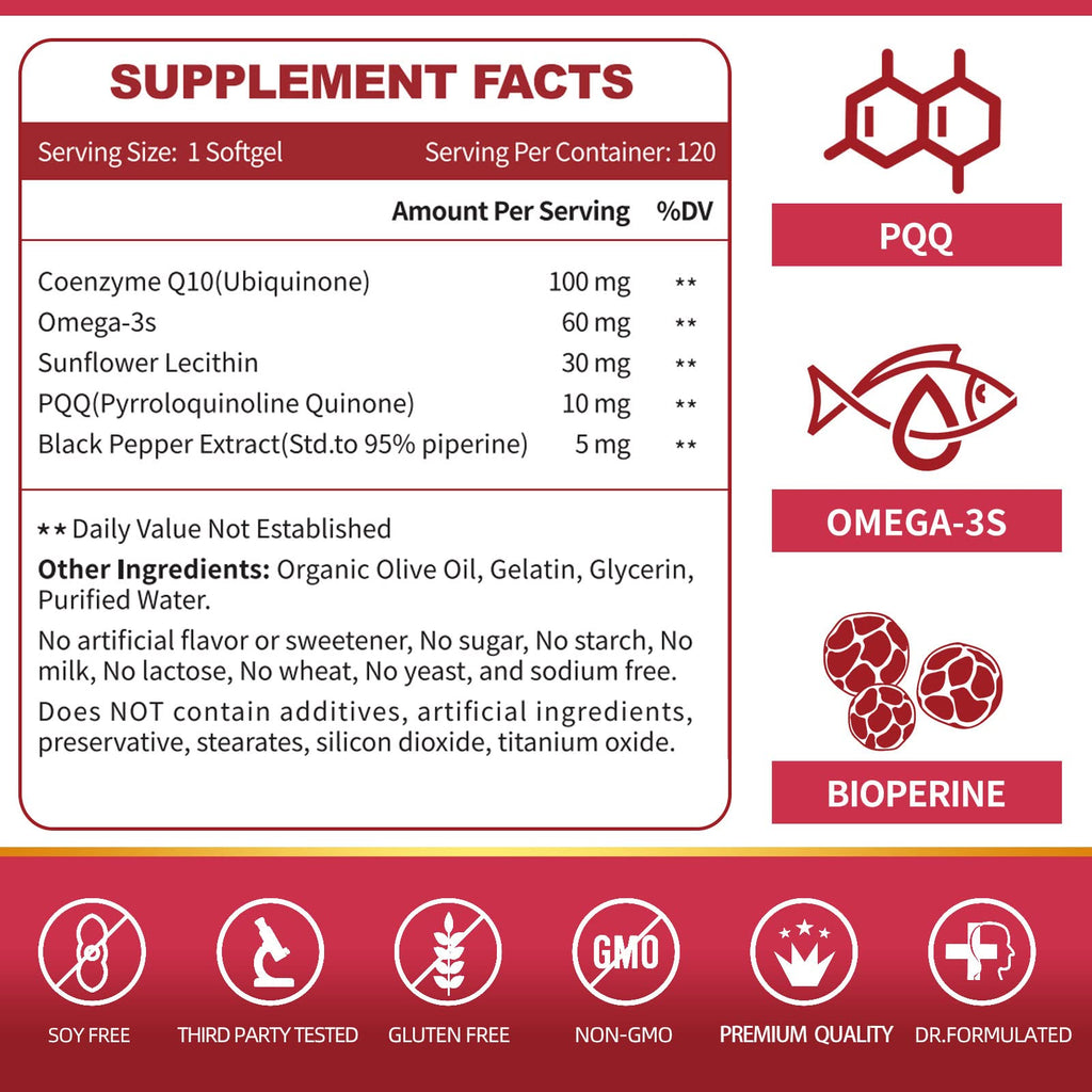 ZEBORA ubiquinol for heart health