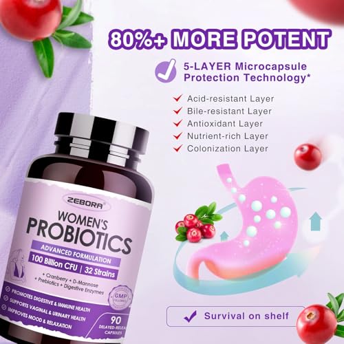 ZEBORA women's health supplements
