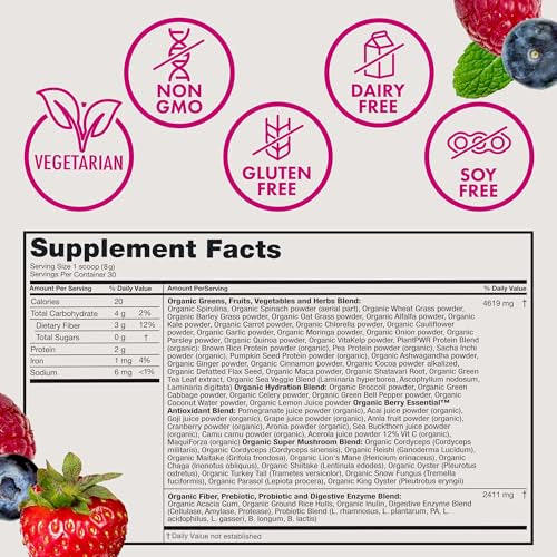 Zena Nutrition super greens for detox