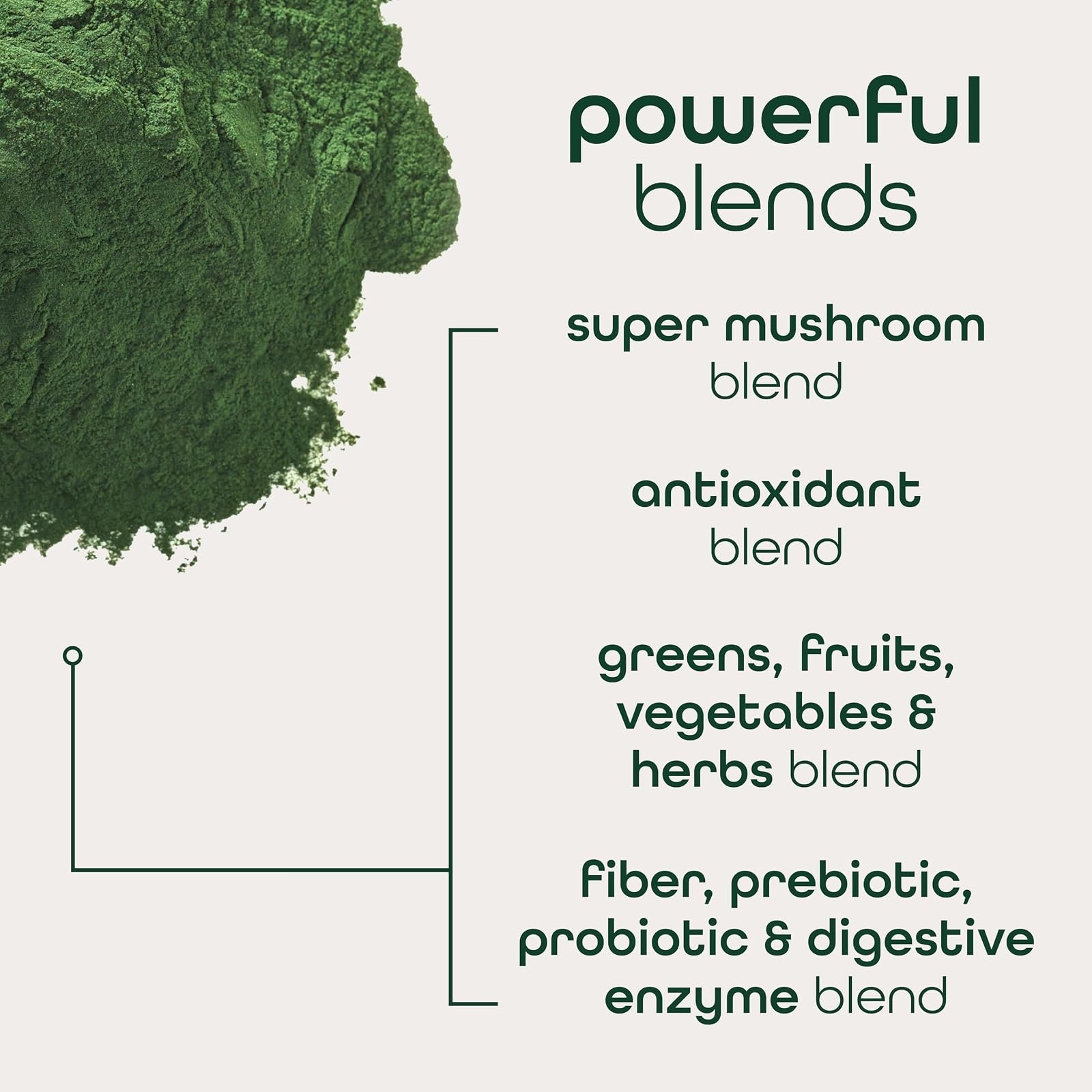 Zena super greens for daily nutrition