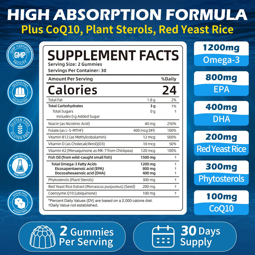 ZenBofres fish oil gummies for daily wellness