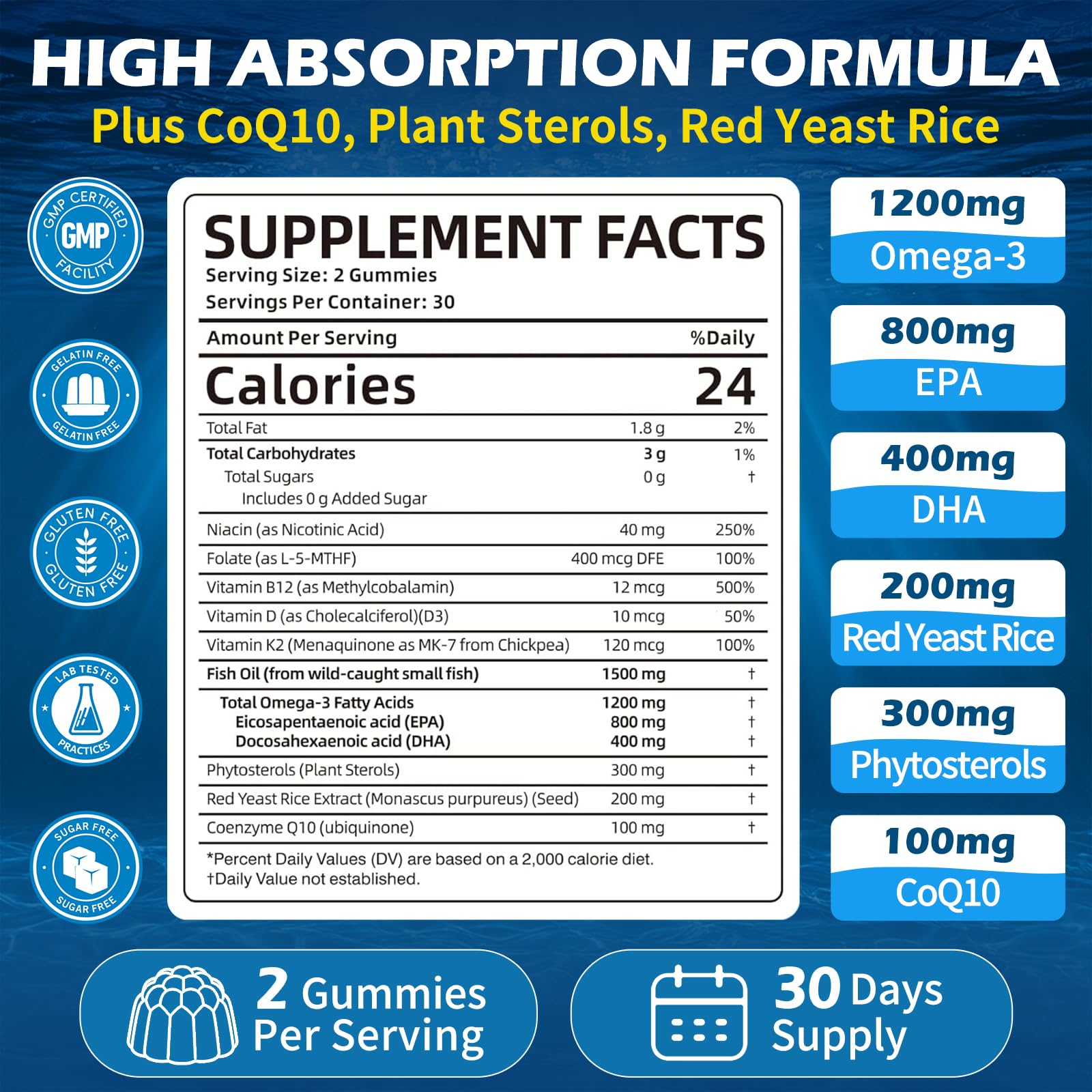 ZenBofres fish oil gummies for daily wellness