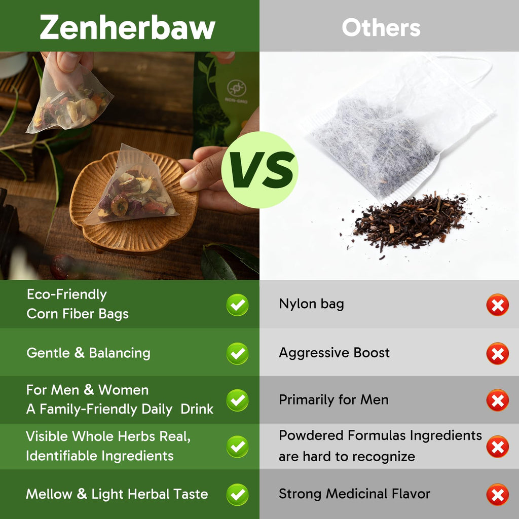 ZenHerbaw herbal tea for relaxation