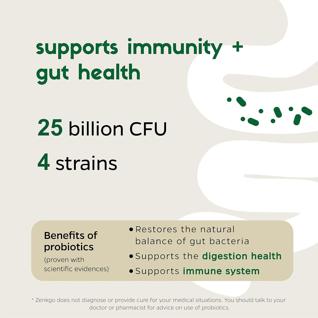 Zenkgo whole food multivitamin benefits