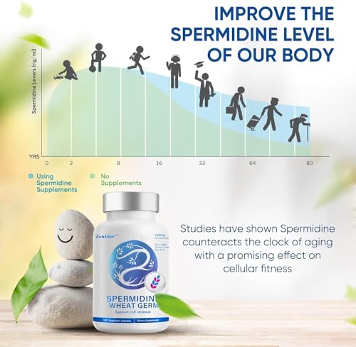Zenlifer antioxidant formula for aging