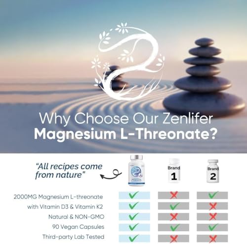 Zenlifer magnesium for overall health