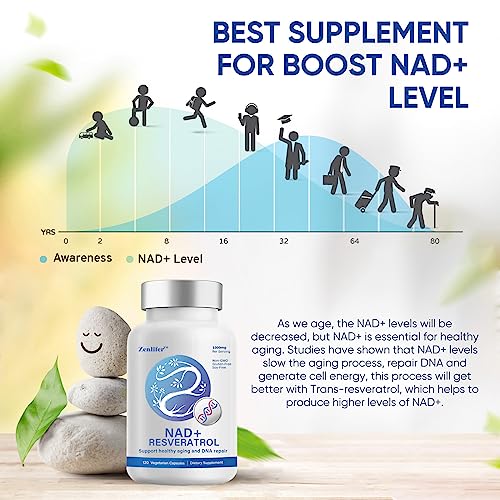 Zenlifer trace minerals for wellness