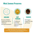 Zenmen black walnut tincture benefits