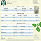 Zenmen chlorophyll for skin health
