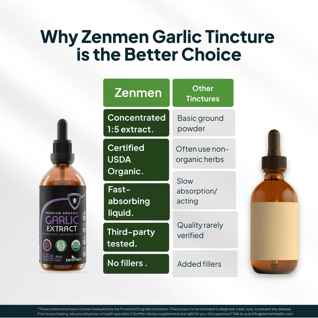 Zenmen herbal garlic remedy