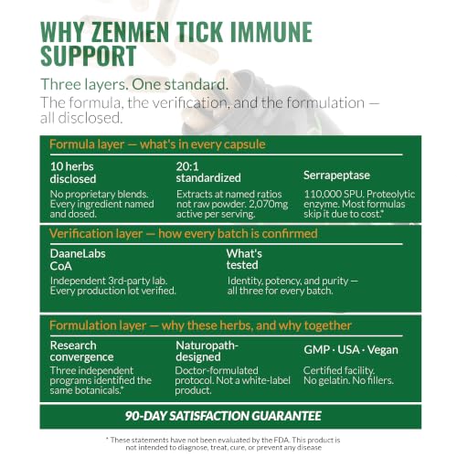 Zenmen multivitamin for overall health