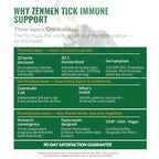 Zenmen multivitamin for overall health