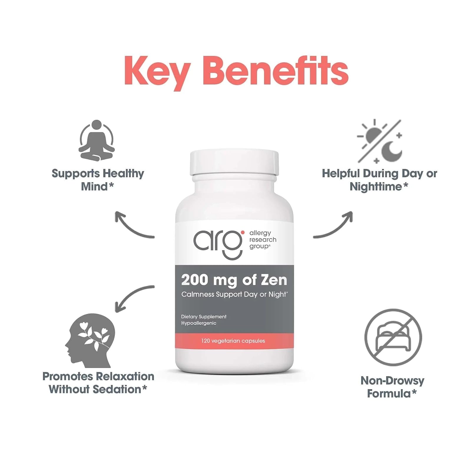 ZenMind capsules for mental clarity