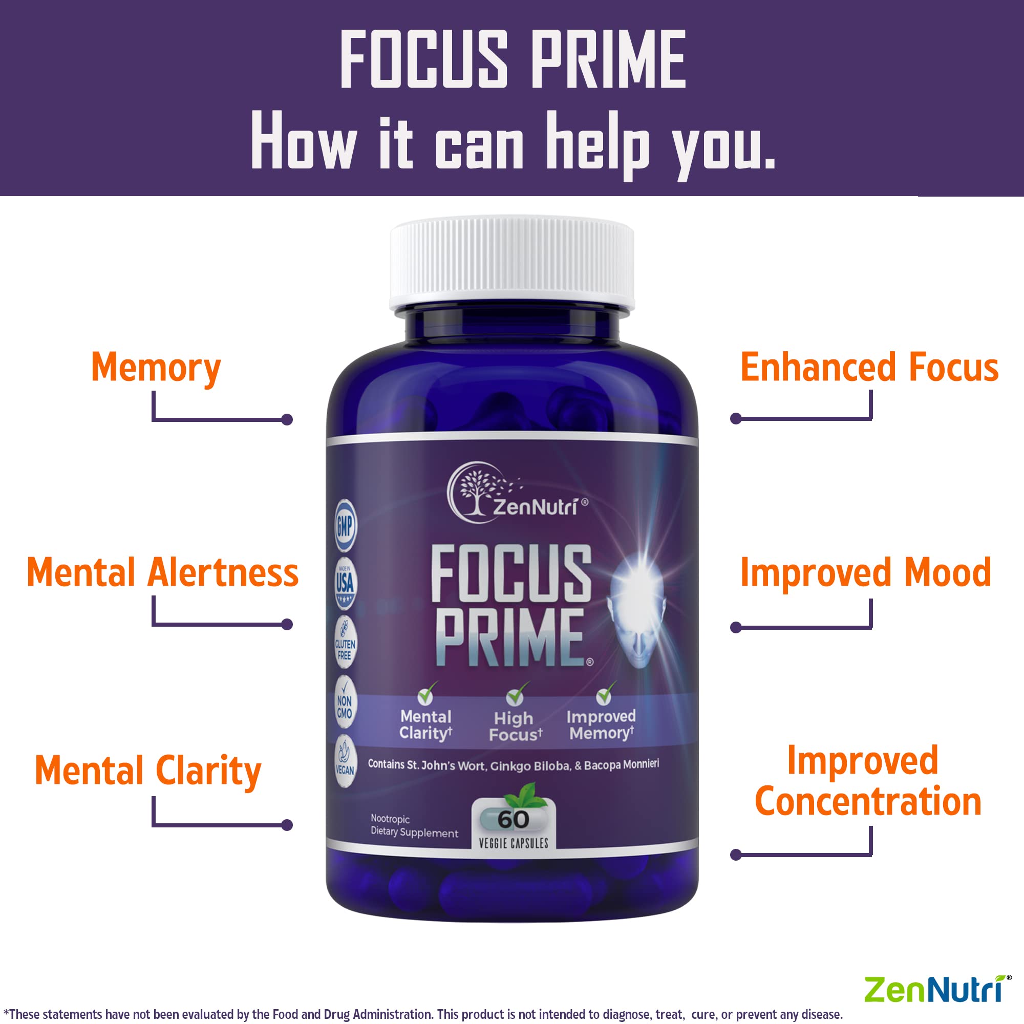 ZenNutri capsules for daily focus