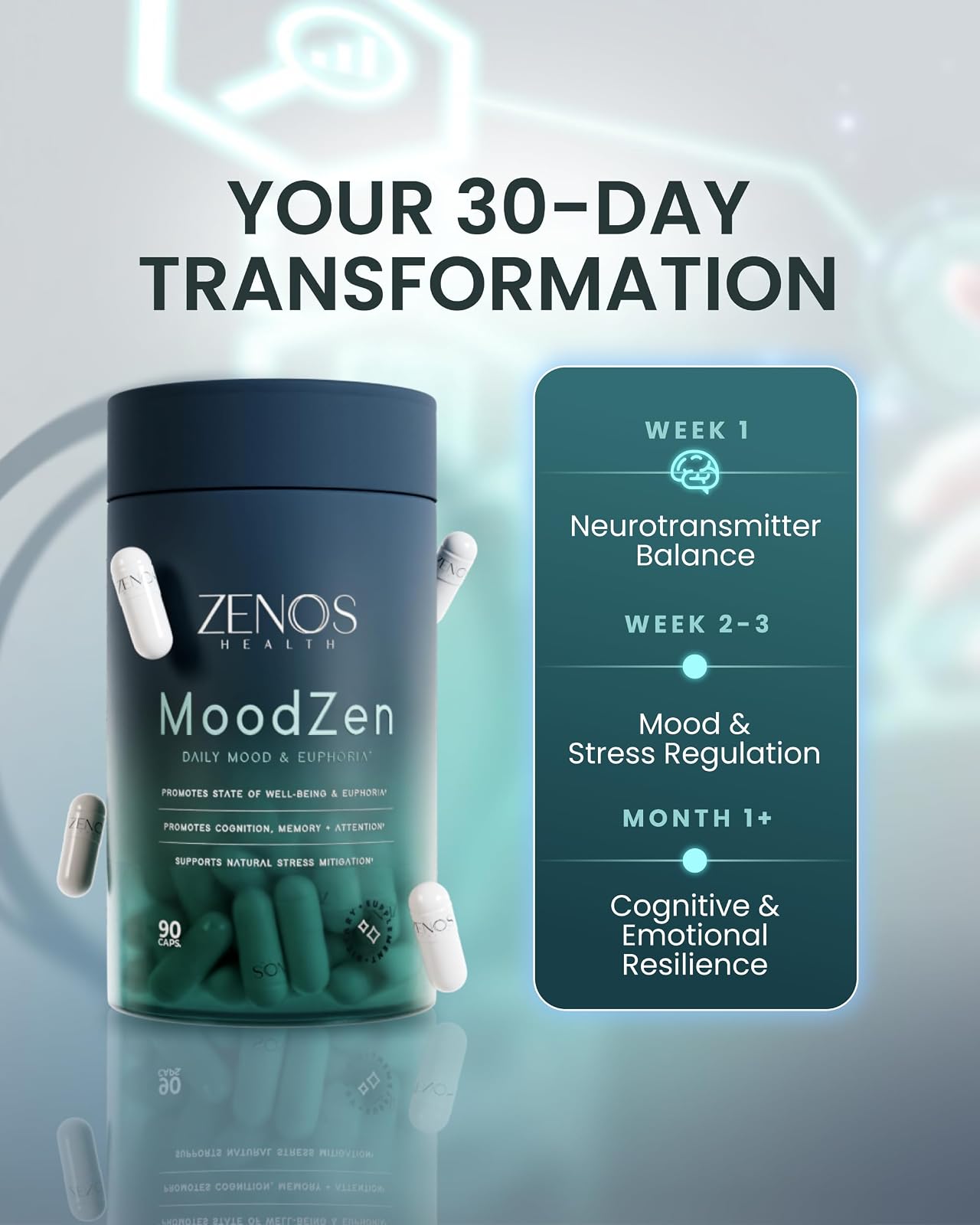Zenos Health vitamins for stress relief