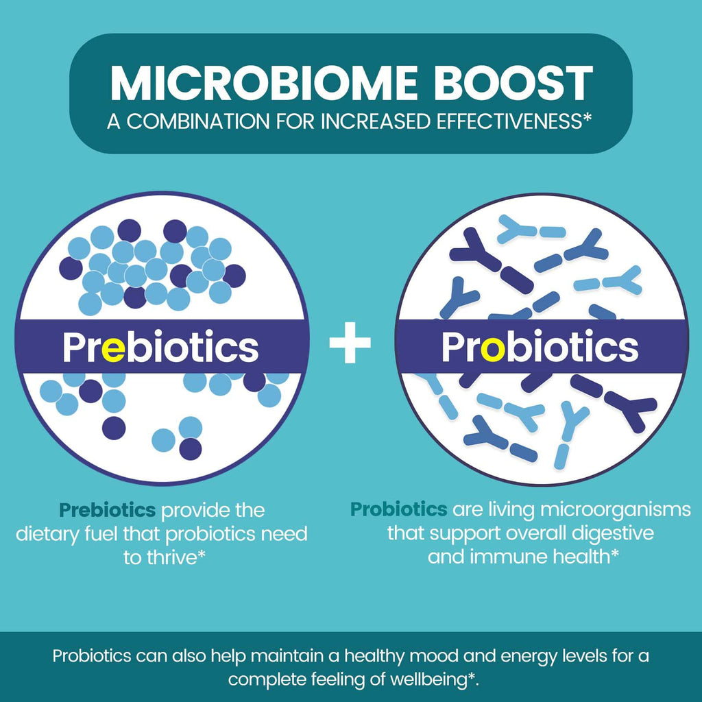 Zentastic capsules for immune support
