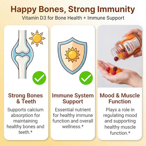 ZENV gummies for healthy bones