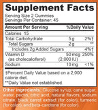 ZENV Vitamin D3 for overall wellness