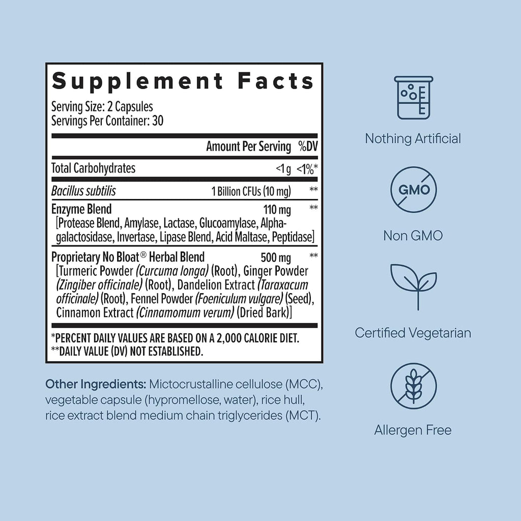 Zenwise Health capsules for digestive support