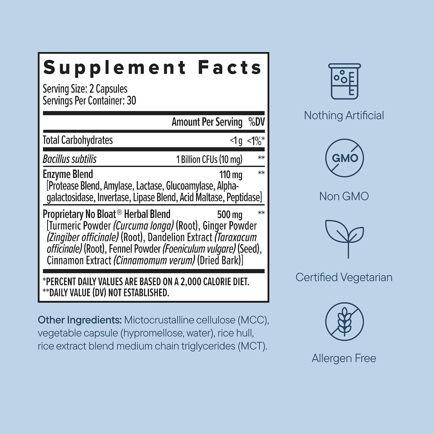 Zenwise Health capsules for digestive support