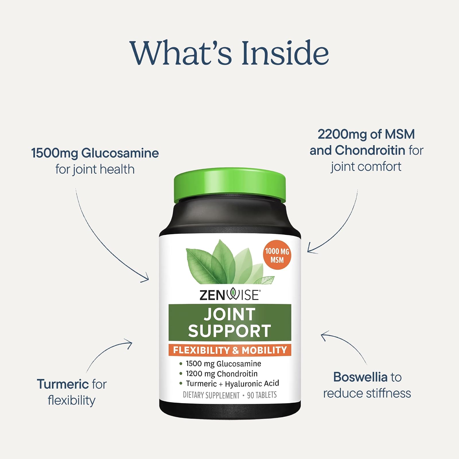 Zenwise Health glucosamine capsules