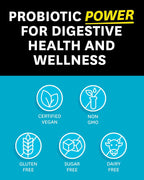 Zenwise Health men's probiotic benefits