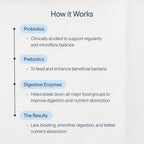 Zenwise Health probiotics for digestive balance