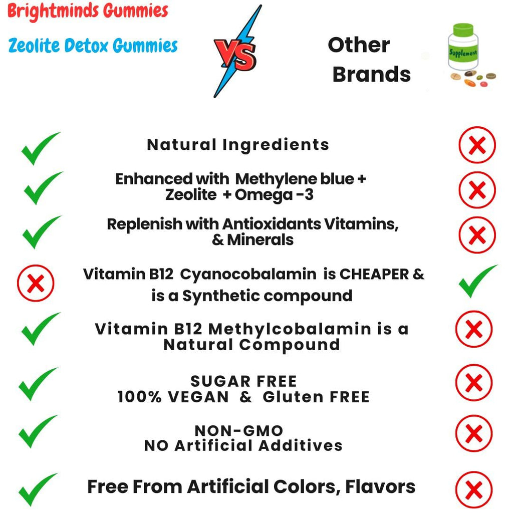 Zeolite detox for a healthier lifestyle