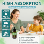 zeolite detox for better health