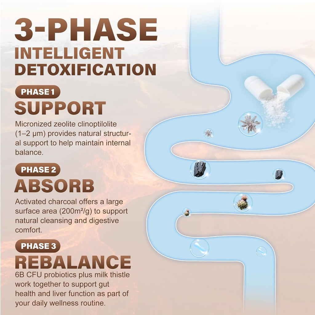 Zeolite detox for daily wellness