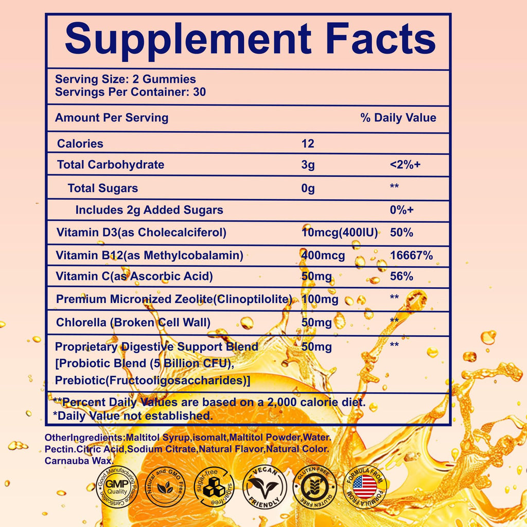 Zeolite methylcobalamin health benefits