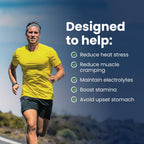 zero calorie electrolyte pills for athletes