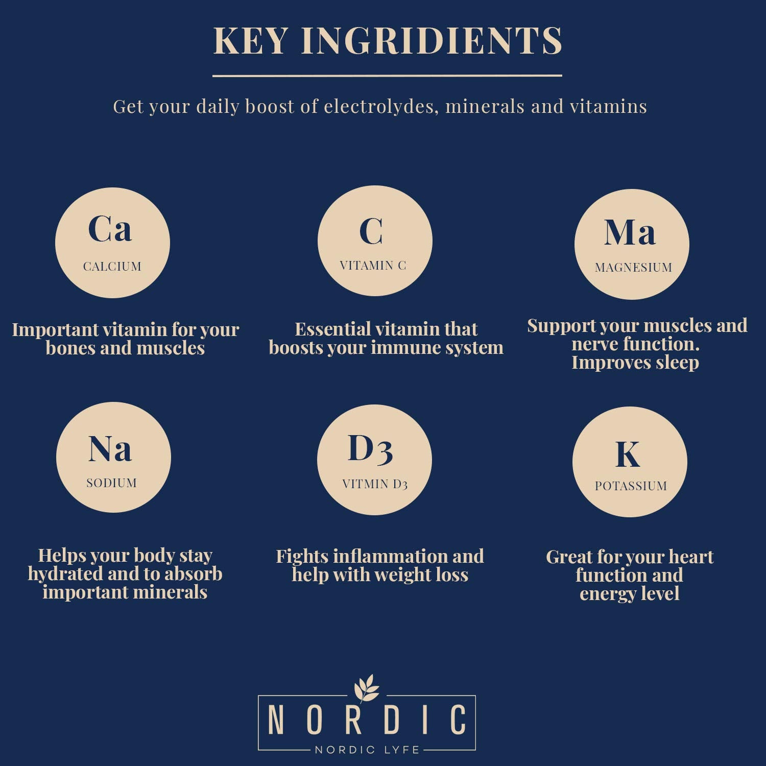 Zero calorie mineral drink mix