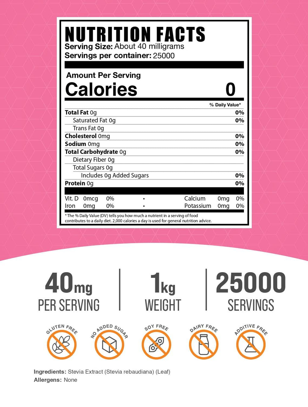 zero calorie stevia ideal for keto