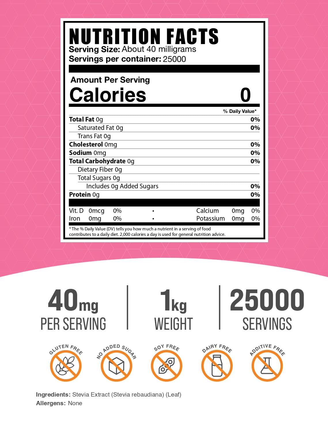 zero calorie stevia ideal for keto